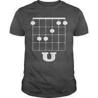 Help me convince my bass player on right P.A system for gigging!! | Rig ...